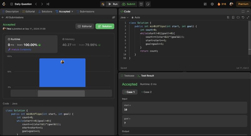 THIVYESHWAR SIVAKUMAR on LinkedIn: #366dayschallenge #leetcode #java # ... THIVYESHWAR SIVAKUMAR on LinkedIn: #366dayschallenge #leetcode #java # ...