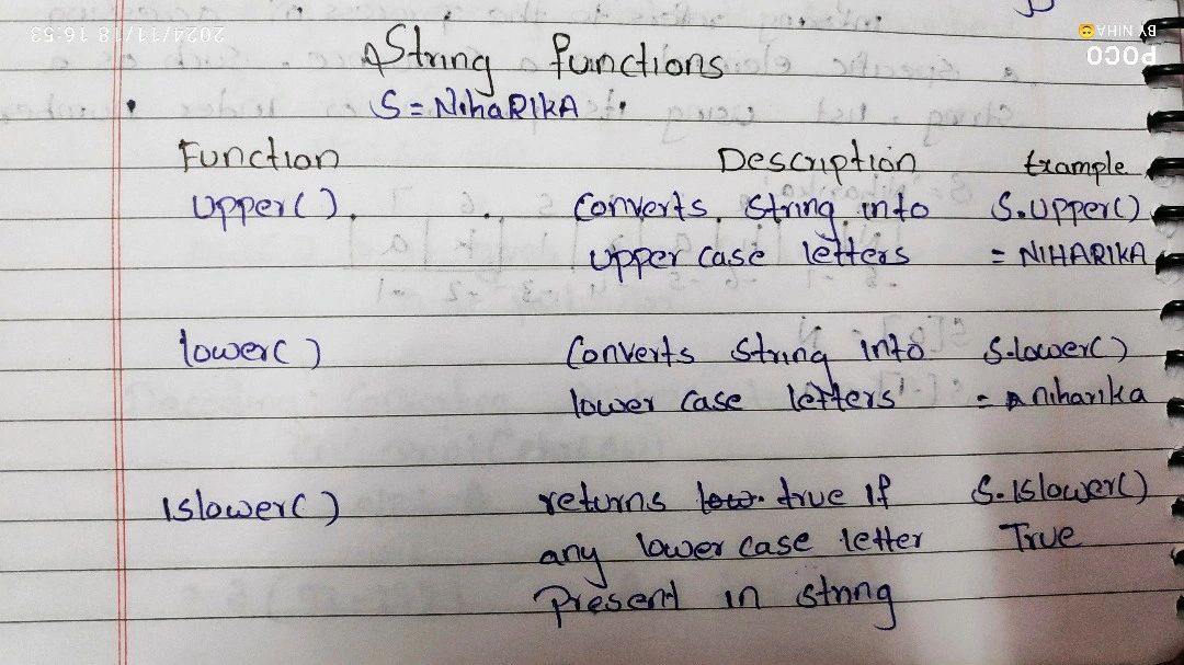 Niharika uppula on LinkedIn: 🌟 Mastering String Functions in Python 🌟 ... Niharika uppula on LinkedIn: 🌟 Mastering String Functions in Python 🌟 ...