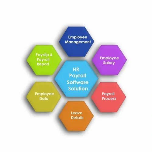 Avijit Singha on LinkedIn: #hr #recruitment #jobhiring #followers # ... Avijit Singha on LinkedIn: #hr #recruitment #jobhiring #followers # ...