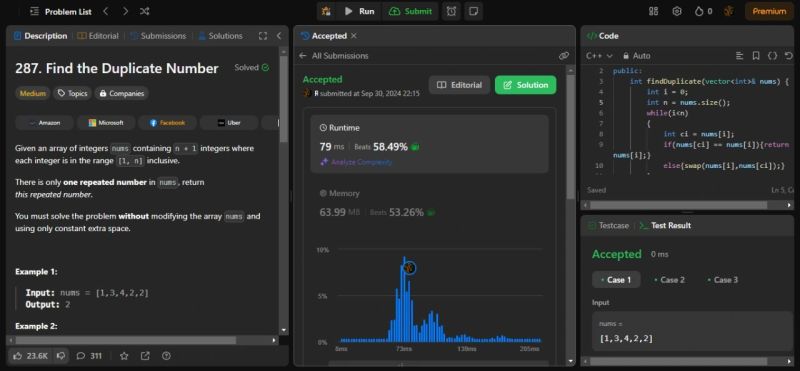 Rishabh Pareek on LinkedIn: Day 79 : solved leetcode problems using ... Rishabh Pareek on LinkedIn: Day 79 : solved leetcode problems using ...