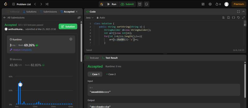 #100daysofcode #day76 #leetcode #java #stringsorting | Santhosh Kumar R #100daysofcode #day76 #leetcode #java #stringsorting | Santhosh Kumar R