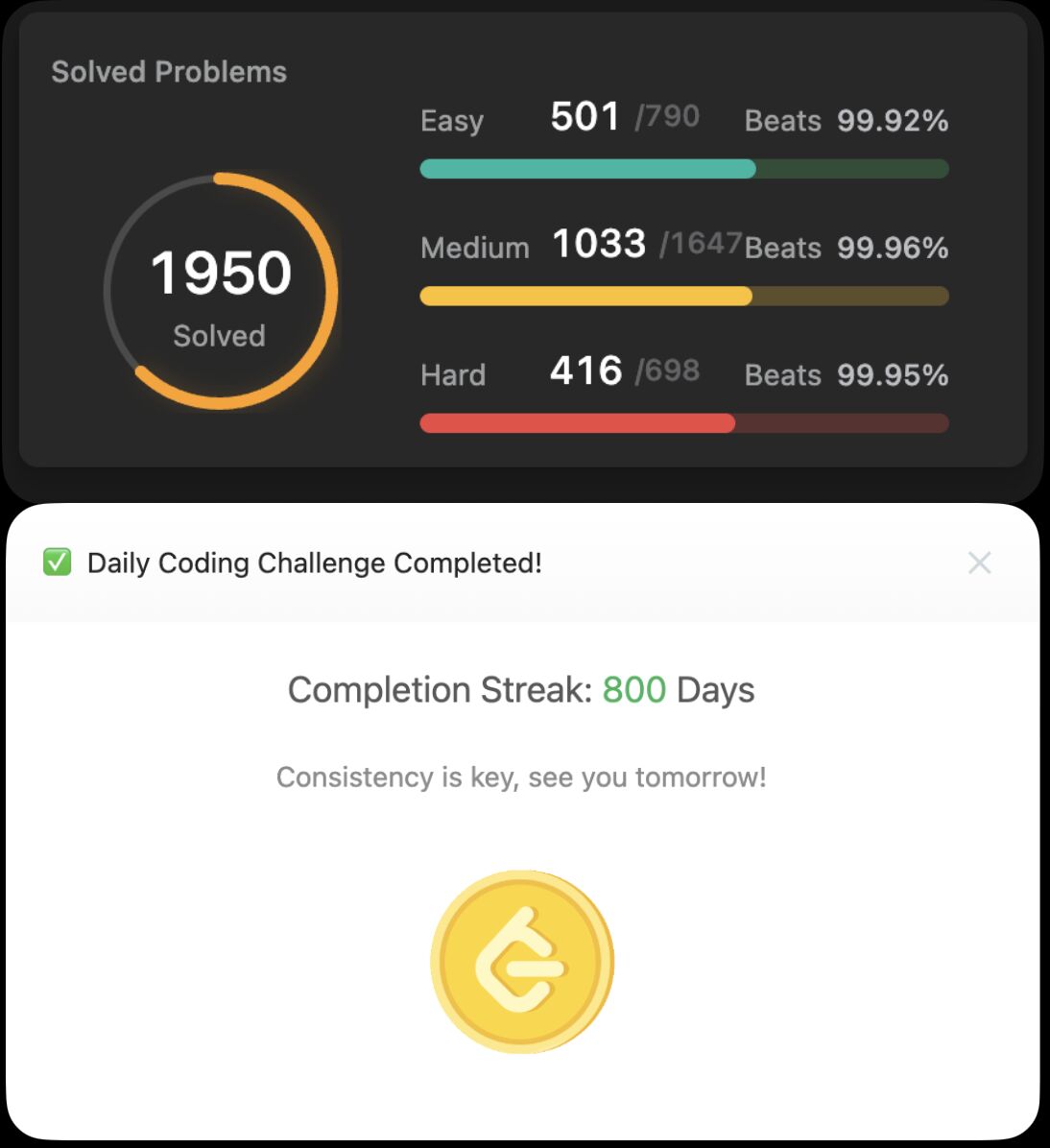 #leetcode #learning #consistent #career | Prateek Goel | 61 comments #leetcode #learning #consistent #career | Prateek Goel | 61 comments