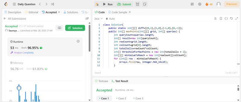 #leetcode #programming #codingjourney #dsa #graphtraversal # ... #leetcode #programming #codingjourney #dsa #graphtraversal # ...