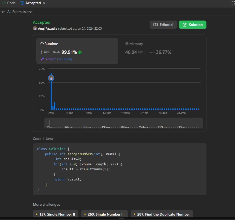 Day 9 of #100DaysOfCode: 136 Single Number | Anuj Pawadia posted on the ... Day 9 of #100DaysOfCode: 136 Single Number | Anuj Pawadia posted on the ...
