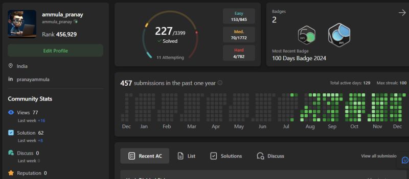 Pranay Ammula on LinkedIn: #consistency #problemsolving #leetcode # ... Pranay Ammula on LinkedIn: #consistency #problemsolving #leetcode # ...