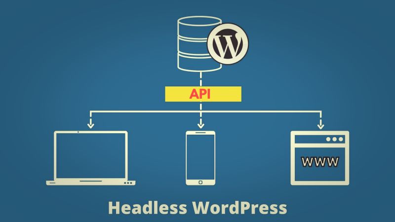 Gautam Dheer on LinkedIn: #headlessapi #frontenddevelopment # ... Gautam Dheer on LinkedIn: #headlessapi #frontenddevelopment # ...