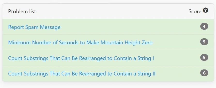 Piyush Chowdhury on LinkedIn: #leetcode #coding #problemsolving # ... Piyush Chowdhury on LinkedIn: #leetcode #coding #problemsolving # ...