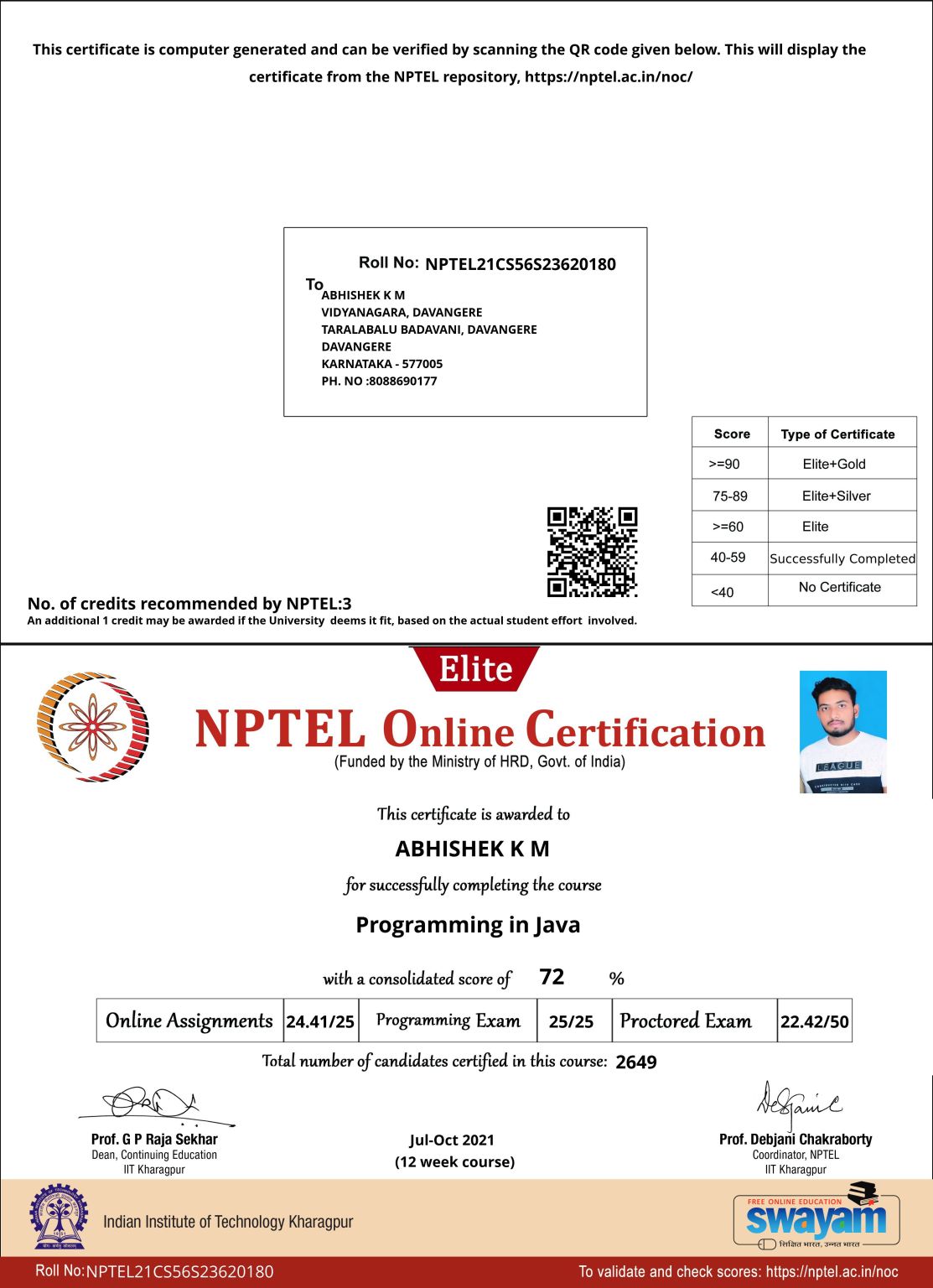 Abhishek K M on LinkedIn: #nptel #java #programming #computerscience # ... Abhishek K M on LinkedIn: #nptel #java #programming #computerscience # ...