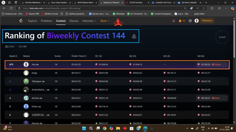 Pawan Kumar Giri on LinkedIn: #competitiveprogramming #contest # ... Pawan Kumar Giri on LinkedIn: #competitiveprogramming #contest # ...