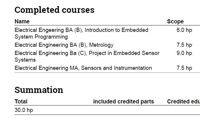 #electricalengineering #embeddedsystems #microcontrollers… | Madu Dilrukshi #electricalengineering #embeddedsystems #microcontrollers… | Madu Dilrukshi