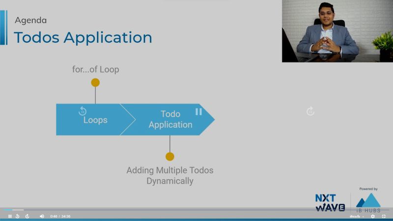 Hari Krishna Jella on LinkedIn: #day76 #100daysofcode ... Hari Krishna Jella on LinkedIn: #day76 #100daysofcode ...
