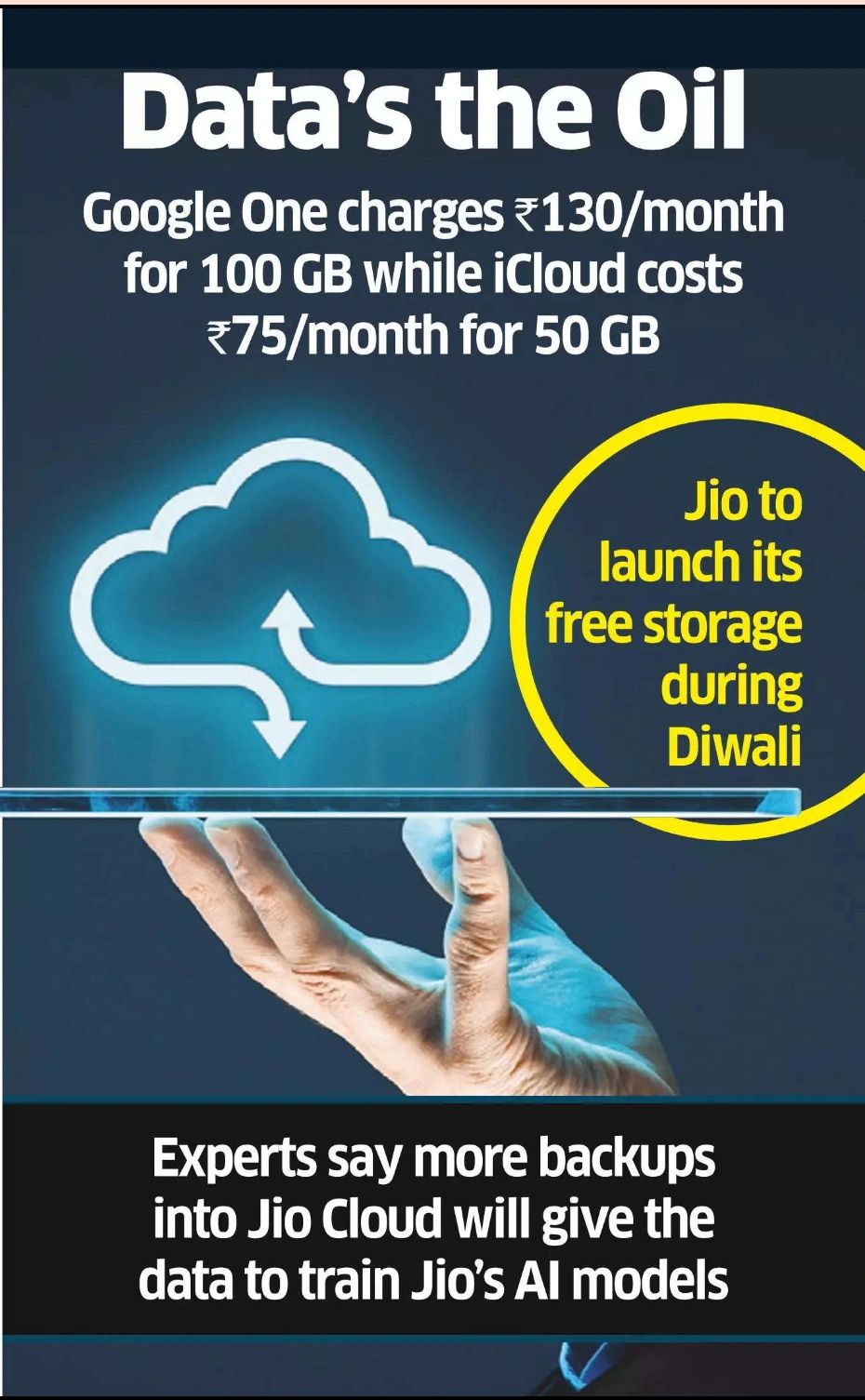 RAHUL GOYAL on LinkedIn: #hanooman RAHUL GOYAL on LinkedIn: #hanooman