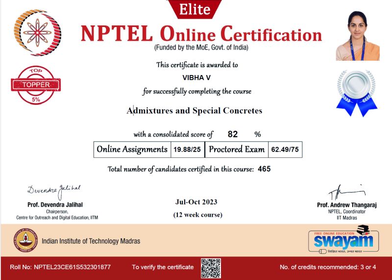 Vibha Venkataramu on LinkedIn: #certificationachieved #lifelonglearner ... Vibha Venkataramu on LinkedIn: #certificationachieved #lifelonglearner ...