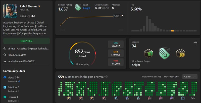 #leetcode #knightrank #codingjourney #problemsolving #coffeepowered ... #leetcode #knightrank #codingjourney #problemsolving #coffeepowered ...