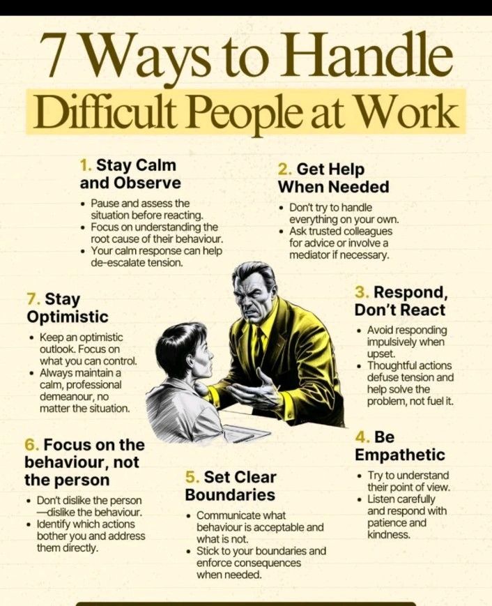 Rama Mohan Reddy P posted on LinkedIn Rama Mohan Reddy P posted on LinkedIn