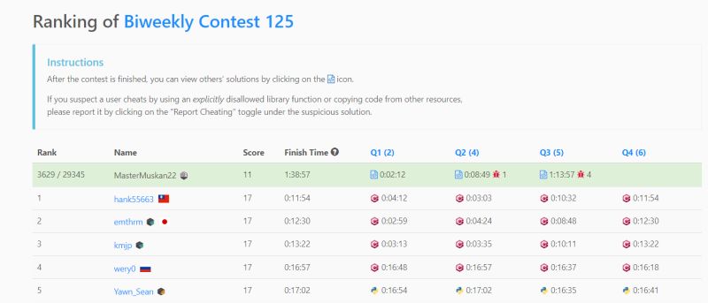 Master Muskan on LinkedIn: #connections #connection #leetcode #contest ... Master Muskan on LinkedIn: #connections #connection #leetcode #contest ...