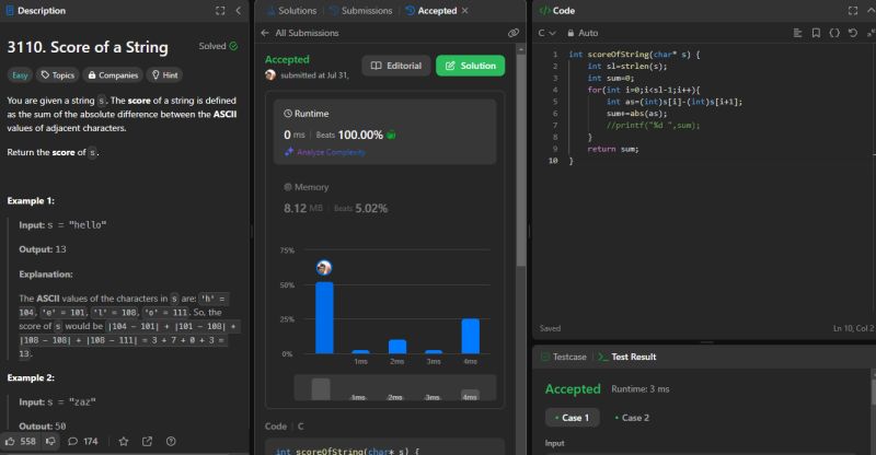 Completed LeetCode challenge with string conversion | Jebastin Aakash A ... Completed LeetCode challenge with string conversion | Jebastin Aakash A ...