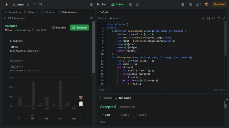 Mohammad Kazimuddin on LinkedIn: #day6 #100daysofleetcode #leetcode # ... Mohammad Kazimuddin on LinkedIn: #day6 #100daysofleetcode #leetcode # ...