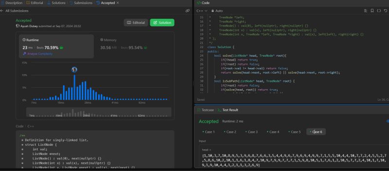 Ayush Dubey on LinkedIn: #codingjourney #leetcode #dailychallenge # ... Ayush Dubey on LinkedIn: #codingjourney #leetcode #dailychallenge # ...