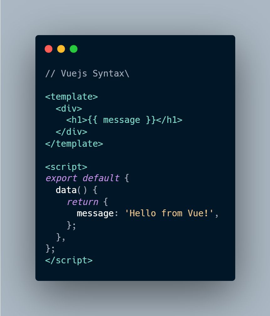 Ayan Gupta on LinkedIn: #folks #react #example #reactjs #vuejs # ... Ayan Gupta on LinkedIn: #folks #react #example #reactjs #vuejs # ...