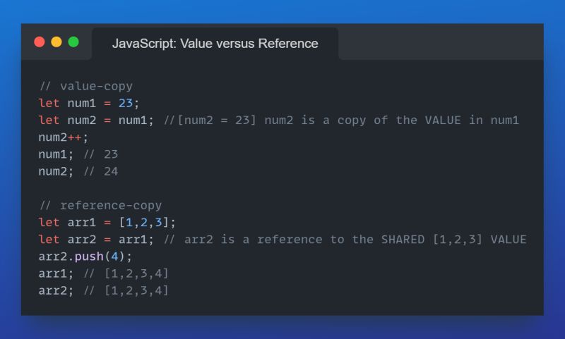 Value vs. Reference in JavaScript | Pallavi Nagarkar posted on the ... Value vs. Reference in JavaScript | Pallavi Nagarkar posted on the ...