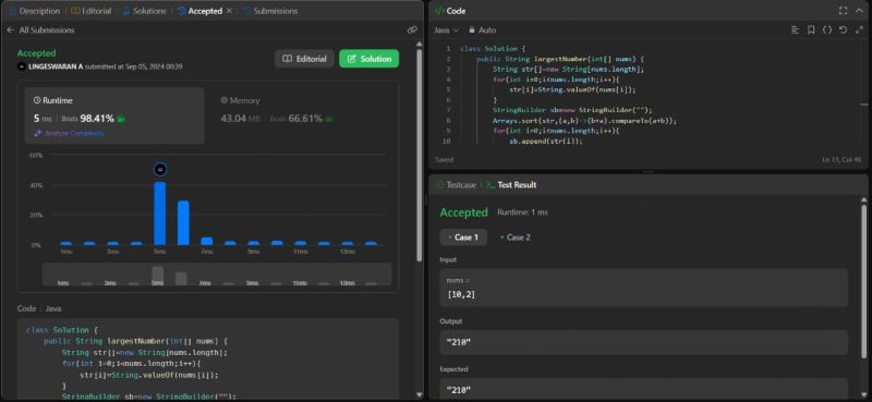 LINGESWARAN A on LinkedIn: #leetcode #leetcodechallenge ... LINGESWARAN A on LinkedIn: #leetcode #leetcodechallenge ...