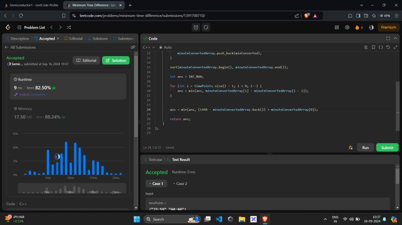 Siddharth.K. Shetty on LinkedIn: #100daysofcode #coding #cpp #leetcode ... Siddharth.K. Shetty on LinkedIn: #100daysofcode #coding #cpp #leetcode ...