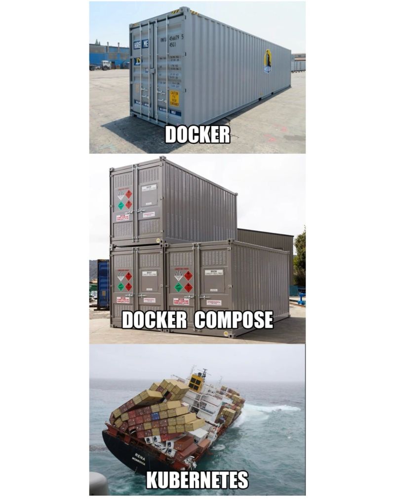 Haider Abbas on LinkedIn: #docker #kubernetes Haider Abbas on LinkedIn: #docker #kubernetes