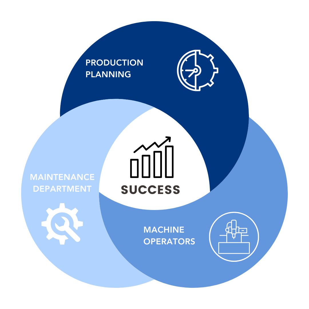 Damien Tepe posted on LinkedIn Damien Tepe posted on LinkedIn