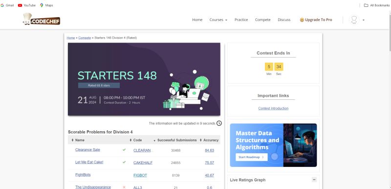 Puneet Kumar Singh on LinkedIn: #dsa #cp #codechef Puneet Kumar Singh on LinkedIn: #dsa #cp #codechef
