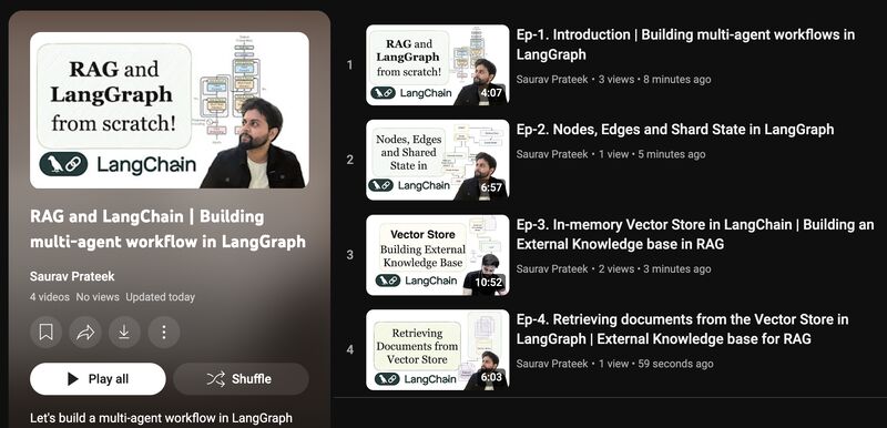 Saurav Prateek on LinkedIn: #programming #coding #genai #langchain # ... Saurav Prateek on LinkedIn: #programming #coding #genai #langchain # ...