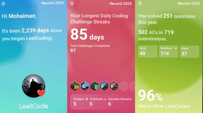 Mohaimen Chowdhury on LinkedIn: LeetCode Rewind 2024 🎆 Mohaimen Chowdhury on LinkedIn: LeetCode Rewind 2024 🎆