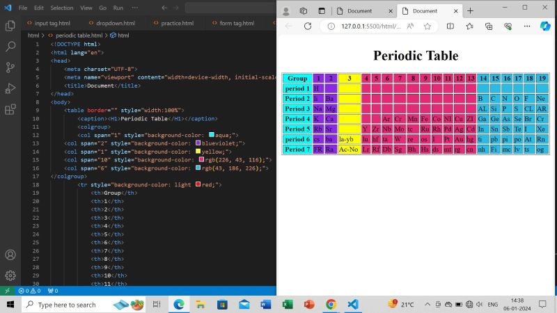 Shruti Jha on LinkedIn: #project #html #full Shruti Jha on LinkedIn: #project #html #full
