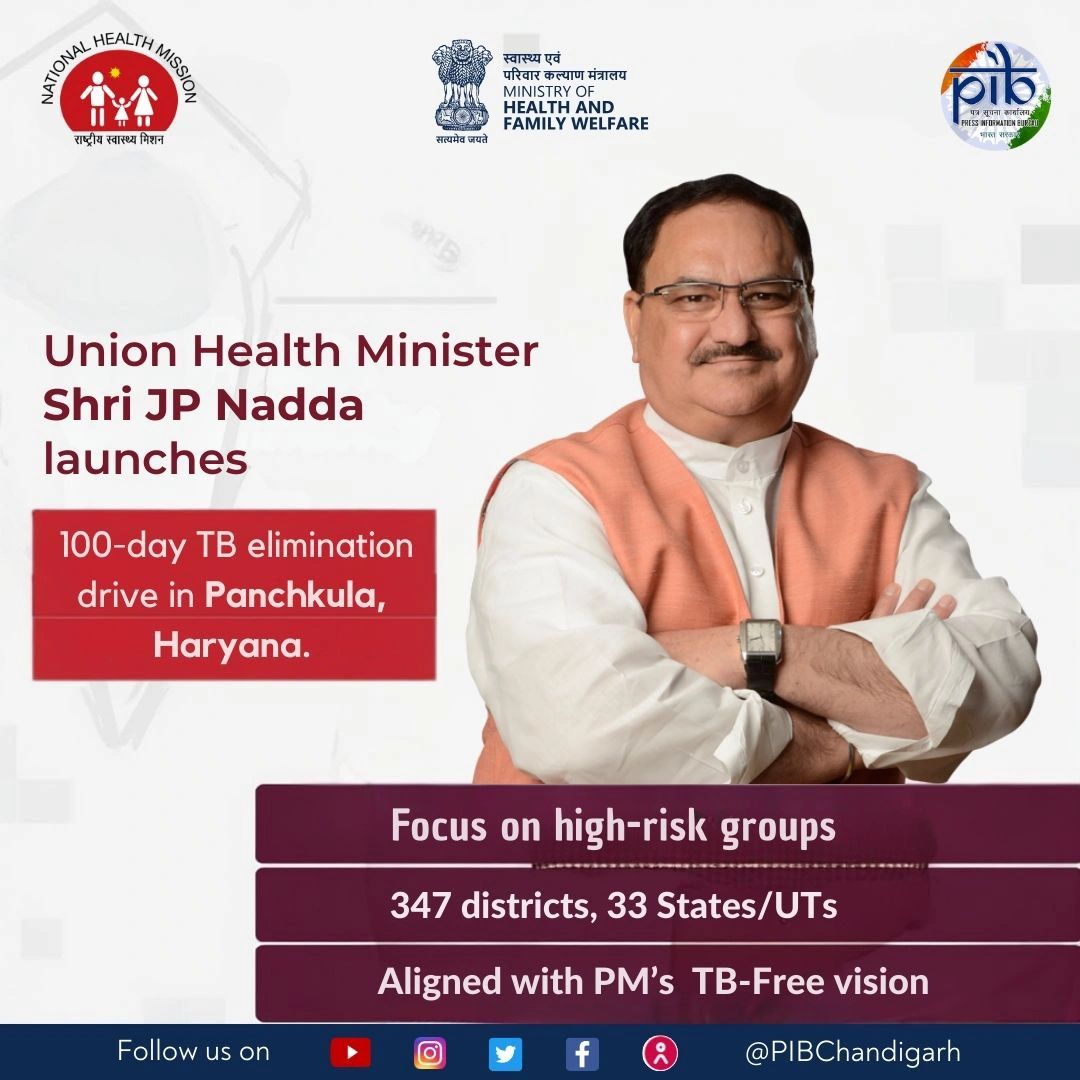 D.Dharma Rao on LinkedIn: #tbmuktbharat #endtb D.Dharma Rao on LinkedIn: #tbmuktbharat #endtb
