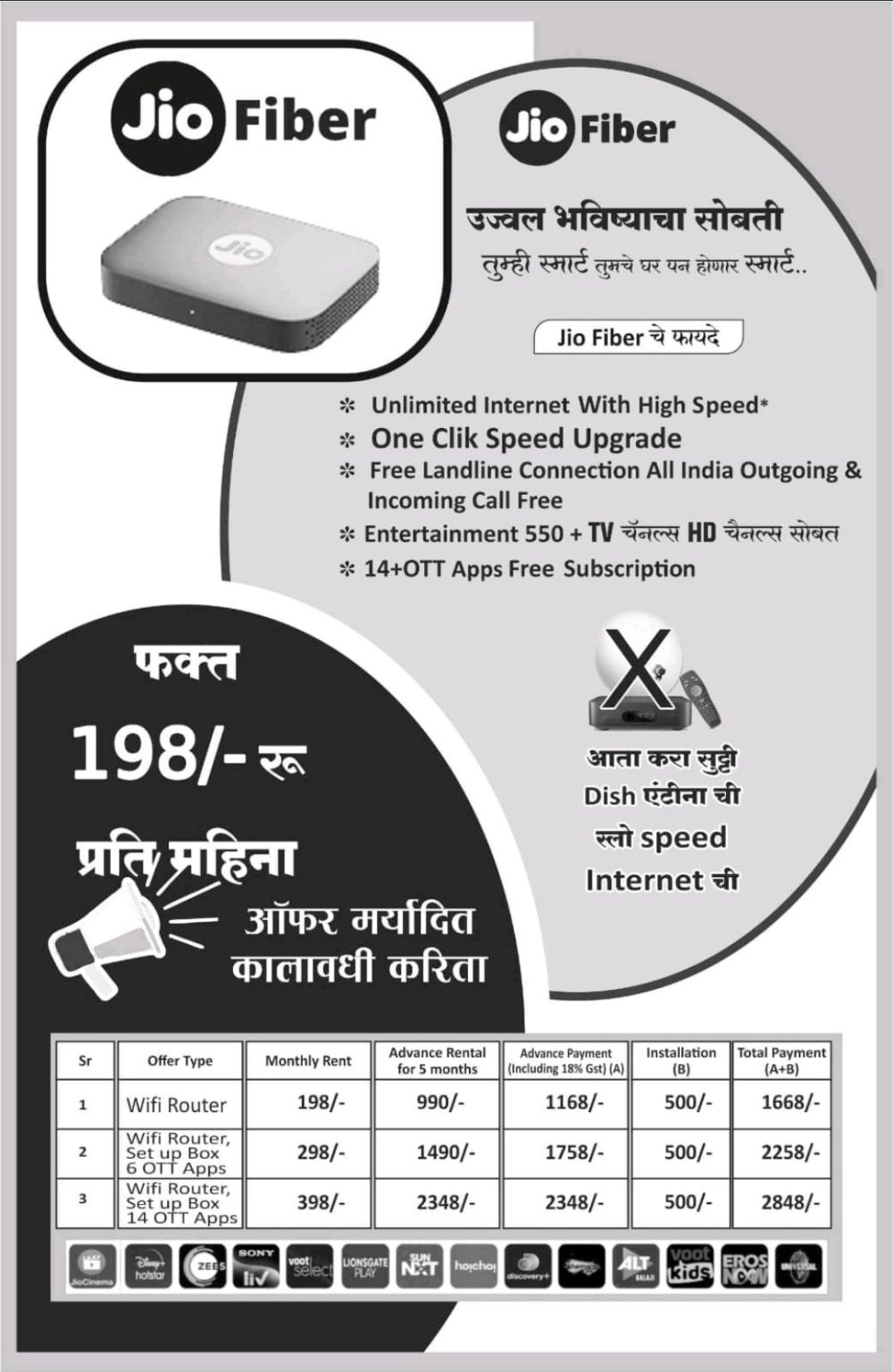 Umar Shaikh on LinkedIn: contact:9922129313 Umar Shaikh on LinkedIn: contact:9922129313