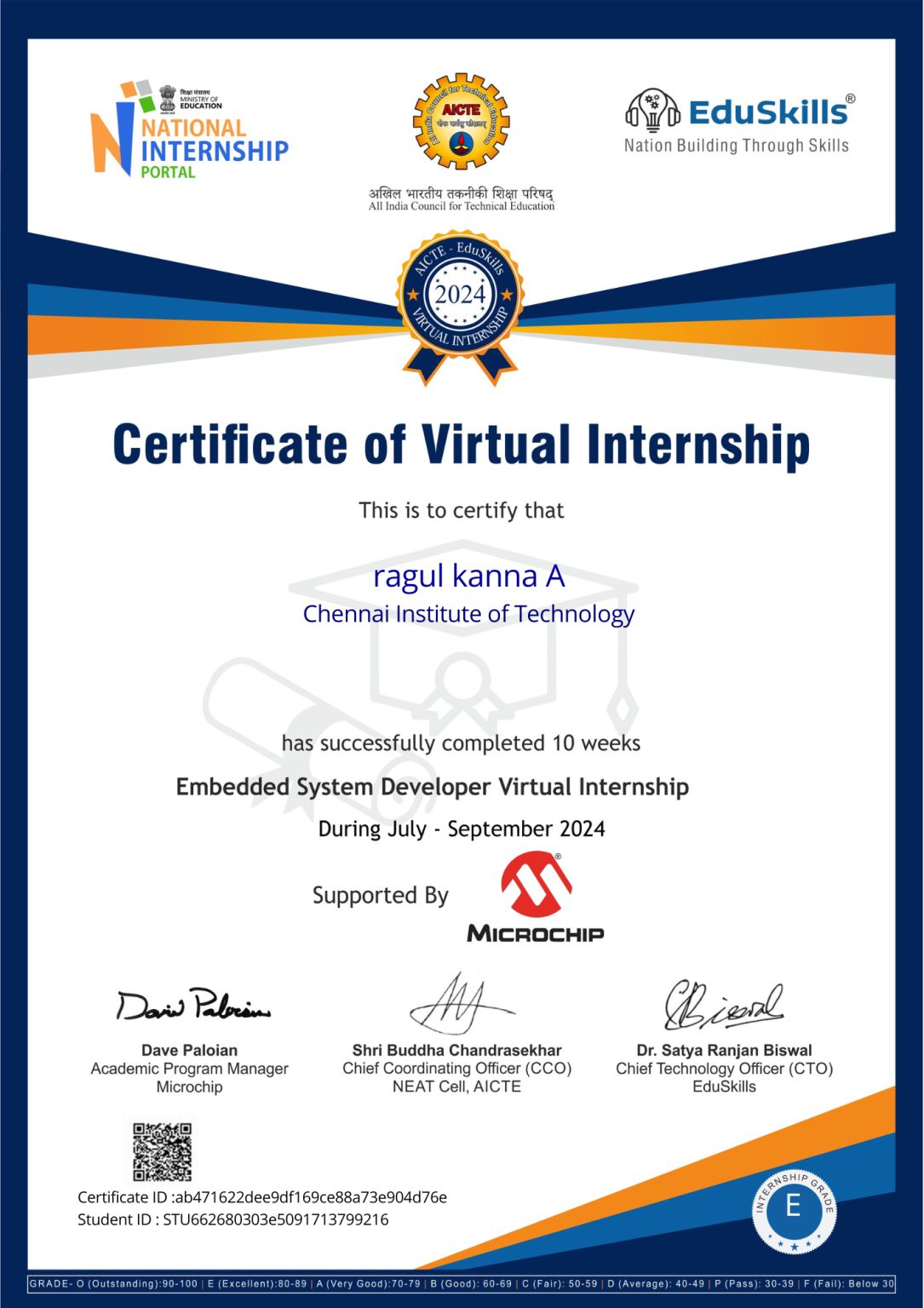 ragul kanna on LinkedIn: Embedded System Developer Virtual Internship I ... ragul kanna on LinkedIn: Embedded System Developer Virtual Internship I ...