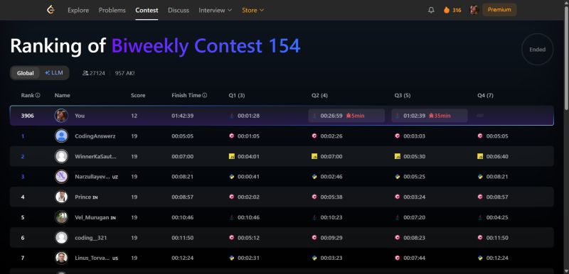 #rank #leetcode #coding #contest #competitivecoding #datastructures ... #rank #leetcode #coding #contest #competitivecoding #datastructures ...