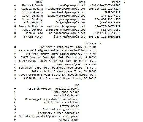 Seema Patel, PhD on LinkedIn: #python #faker #anonymization # ... Seema Patel, PhD on LinkedIn: #python #faker #anonymization # ...