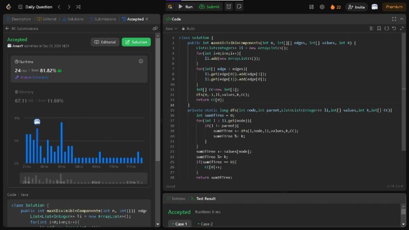Aman Yadav on LinkedIn: #leetcode #codingjourney #100daysofcode # ... Aman Yadav on LinkedIn: #leetcode #codingjourney #100daysofcode # ...