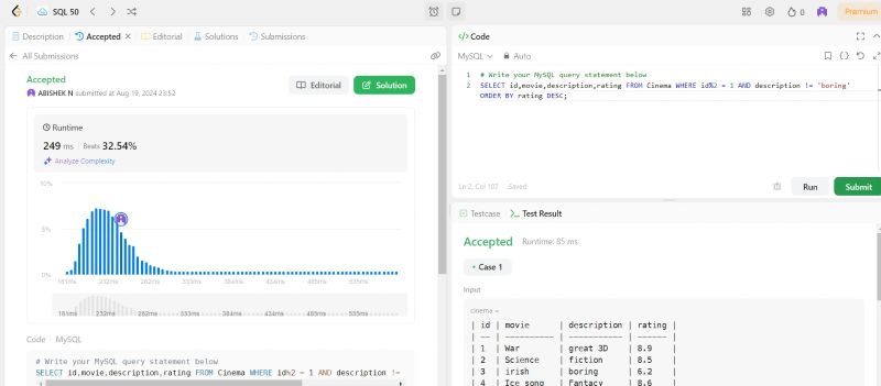 ABISHEK NESAMONY on LinkedIn: #day6 #sql #day6 #sql #interview ... ABISHEK NESAMONY on LinkedIn: #day6 #sql #day6 #sql #interview ...