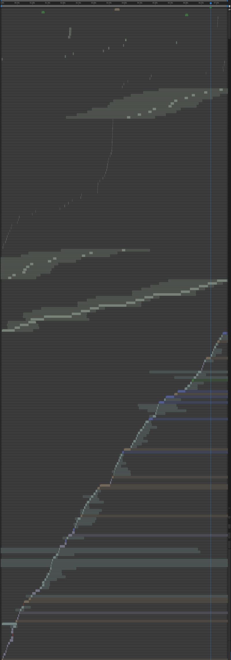 Kailash Singh on LinkedIn: Can your computer handle this many layers of ... Kailash Singh on LinkedIn: Can your computer handle this many layers of ...