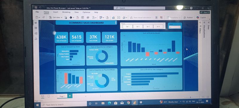 Ashutosh Sharma on LinkedIn: #powerbi #dataanalytics #datascience Ashutosh Sharma on LinkedIn: #powerbi #dataanalytics #datascience
