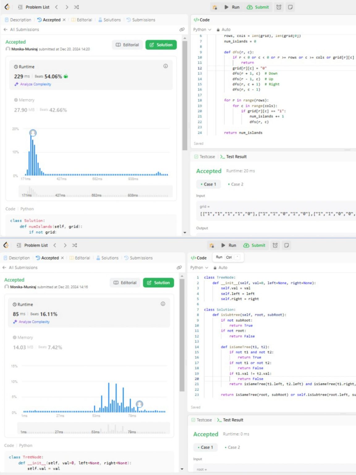 MONIKA Muniraj on LinkedIn: #algorithms #datastructures # ... MONIKA Muniraj on LinkedIn: #algorithms #datastructures # ...