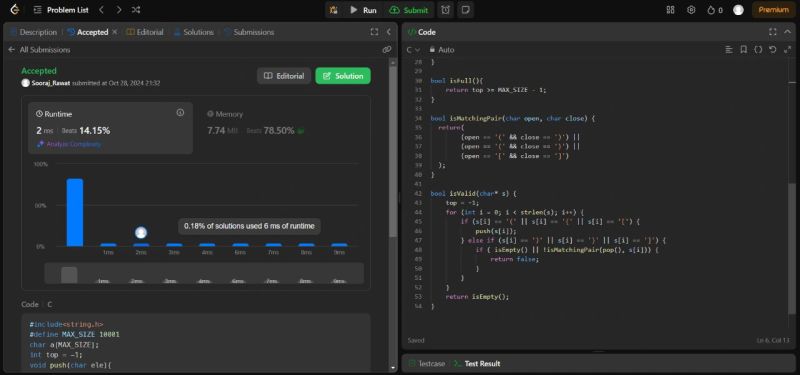 Sooraj Rawat on LinkedIn: #100daysofcode #leetcode #codingchallenge # ... Sooraj Rawat on LinkedIn: #100daysofcode #leetcode #codingchallenge # ...