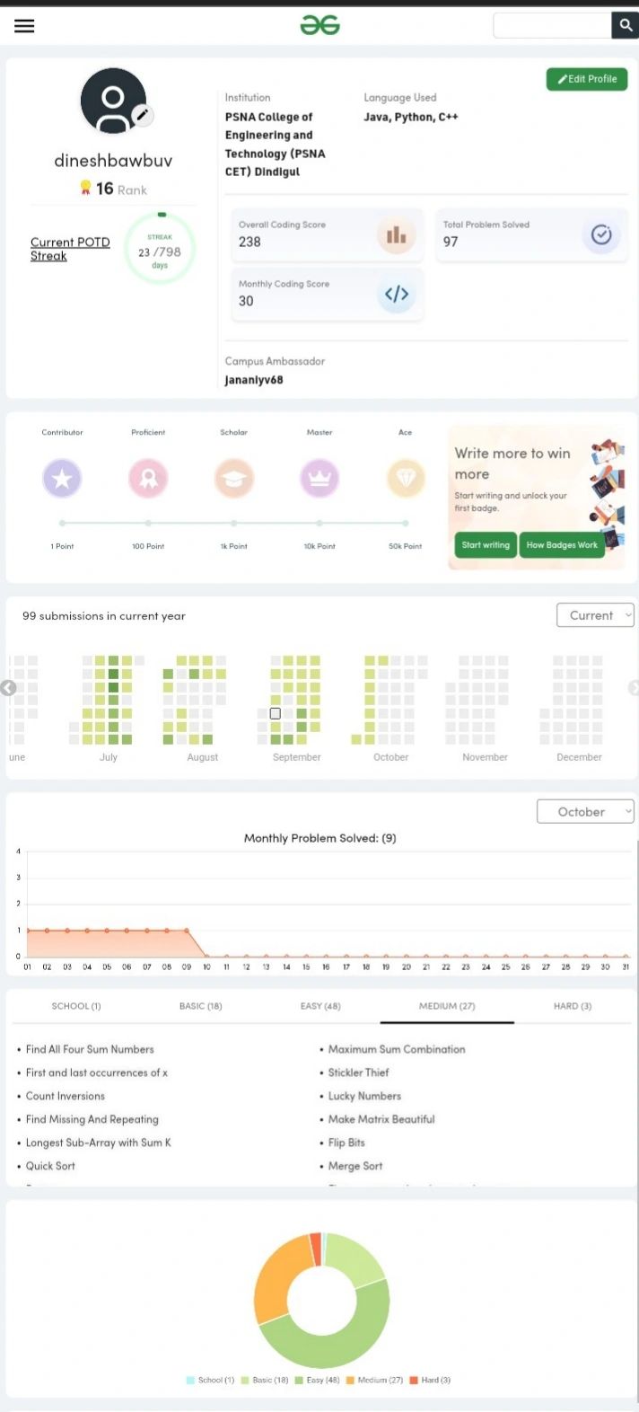 DINESH BABU D CSE on LinkedIn: #professionalgrowth #codingjourney ... DINESH BABU D CSE on LinkedIn: #professionalgrowth #codingjourney ...