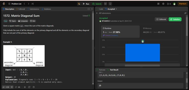 RITHANYA VIJAYAKUMAR on LinkedIn: #leetcode #dailycoding # ... RITHANYA VIJAYAKUMAR on LinkedIn: #leetcode #dailycoding # ...