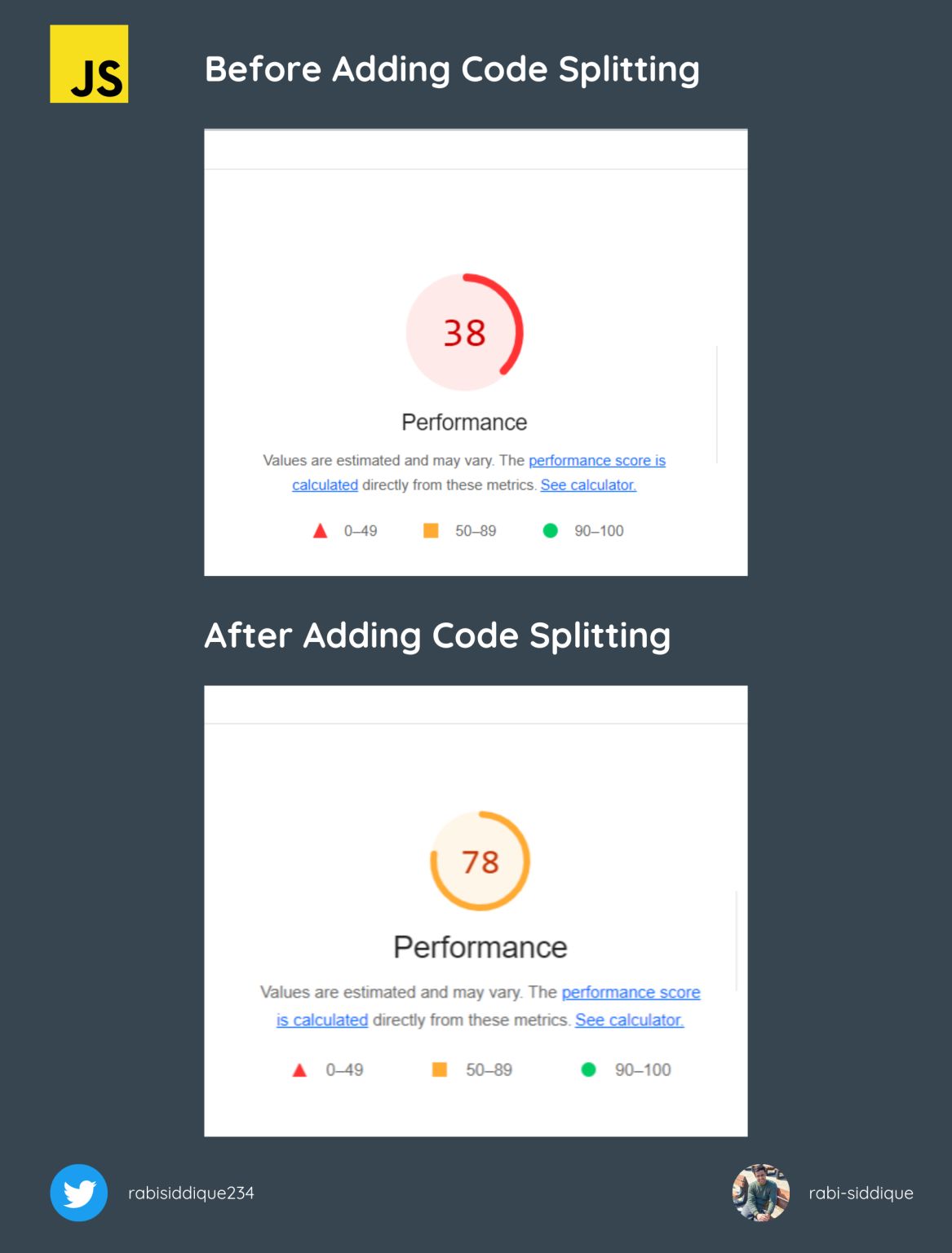 Rabi Siddique on LinkedIn: #javascript #reactjs #nodejs #typescript # ... Rabi Siddique on LinkedIn: #javascript #reactjs #nodejs #typescript # ...