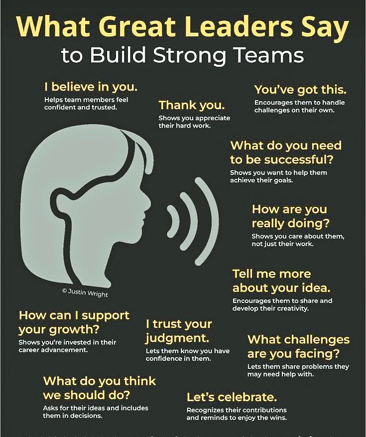 #leadership #teamwork #growthmindset #empathyinleadership #strongteams ... #leadership #teamwork #growthmindset #empathyinleadership #strongteams ...