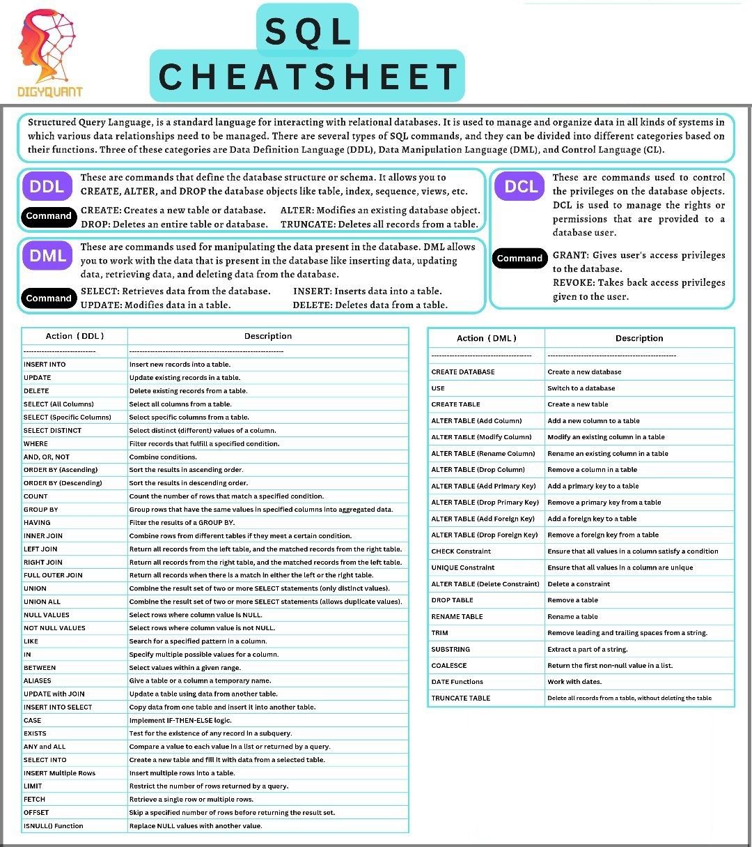 Siddhesh Kumbhar on LinkedIn: #python #machinelearning #bigdata # ... Siddhesh Kumbhar on LinkedIn: #python #machinelearning #bigdata # ...