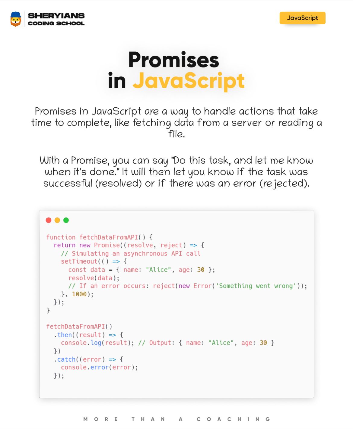 Sheryians Coding School on LinkedIn: #javascript #promises # ... Sheryians Coding School on LinkedIn: #javascript #promises # ...